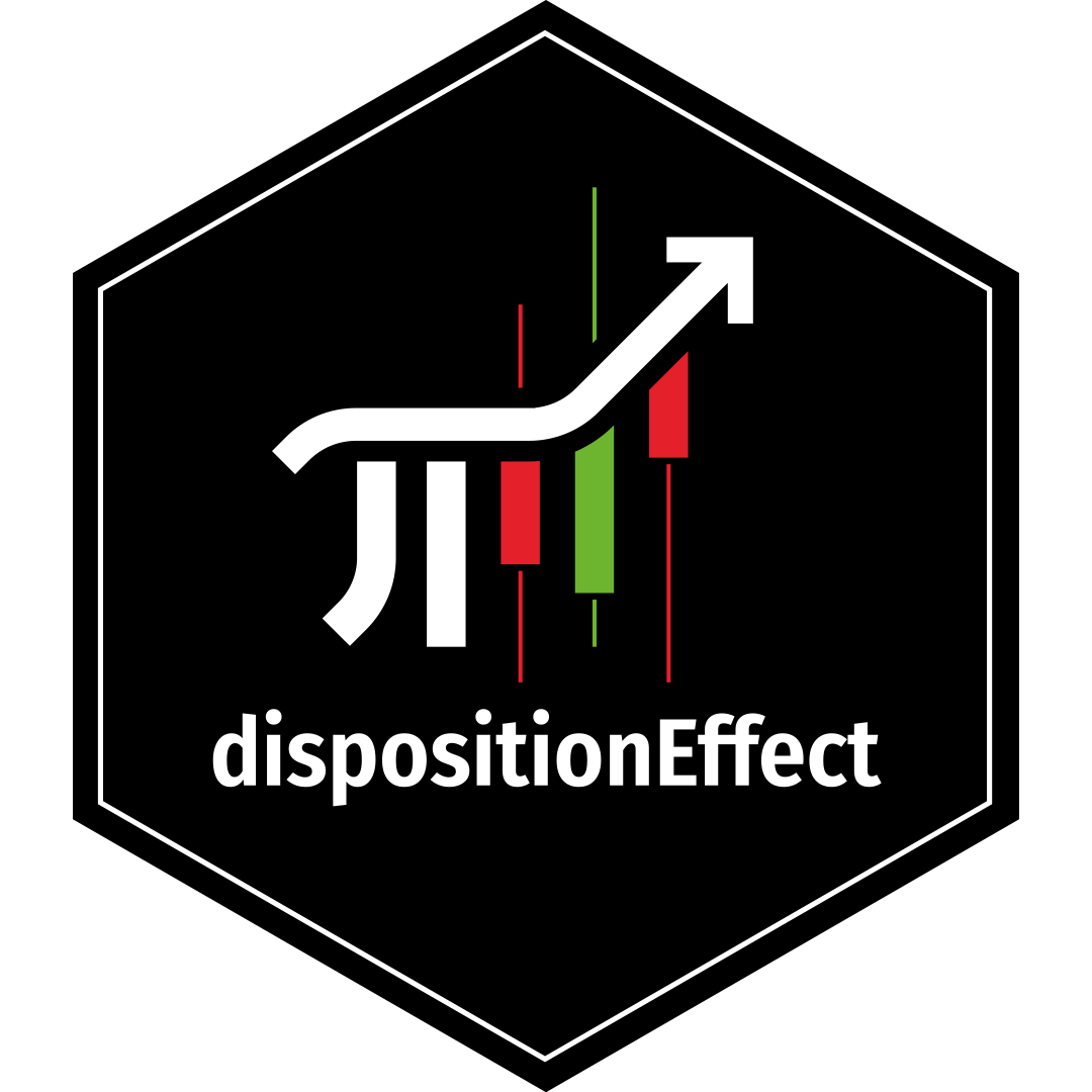 The Analysis of Disposition Effect • dispositionEffect